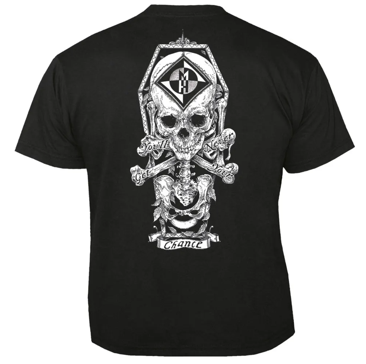 MACHINE HEAD – Treble Store